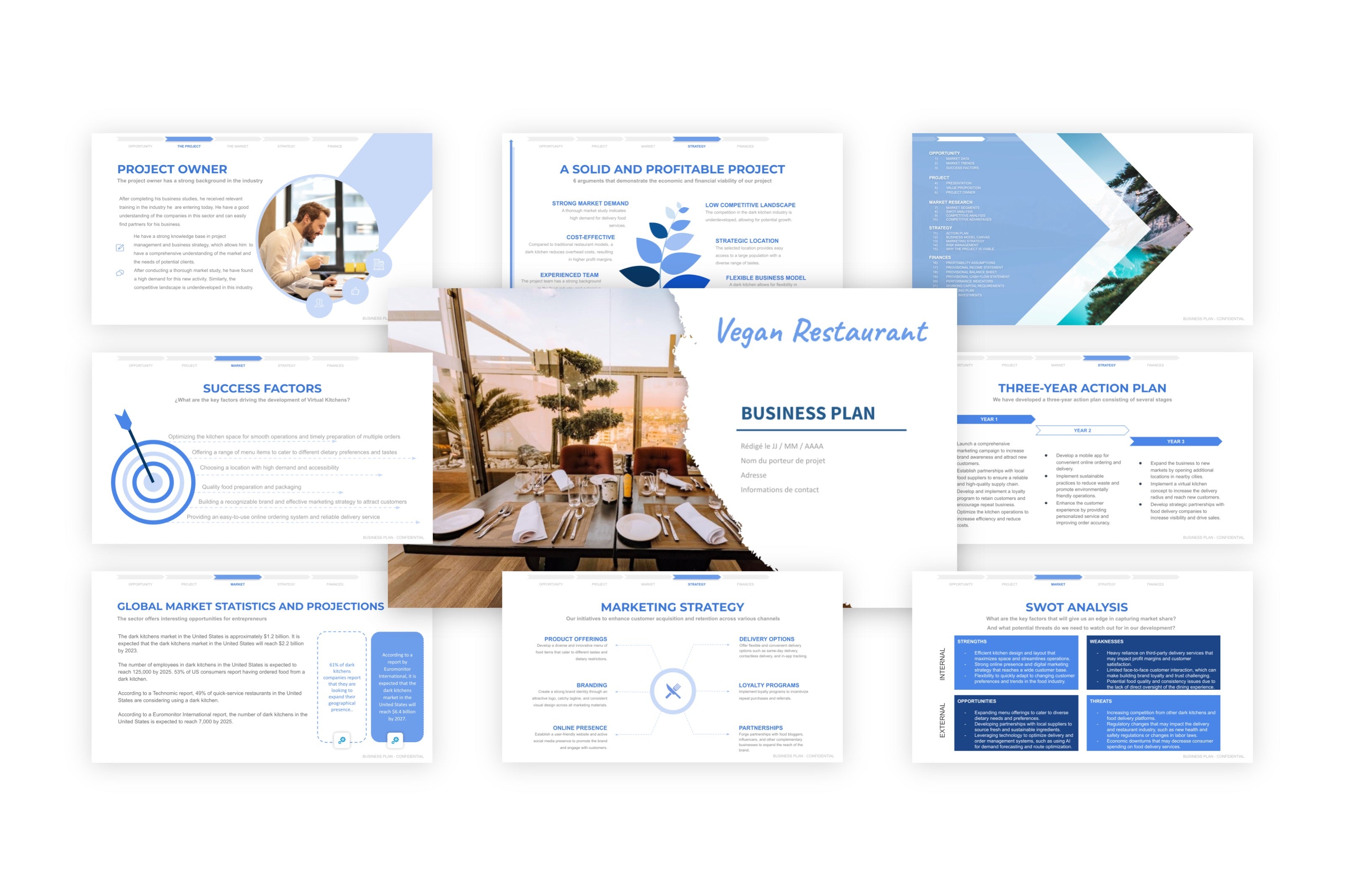 A free sample of a vegan restaurant project presentation – BusinessDojo
