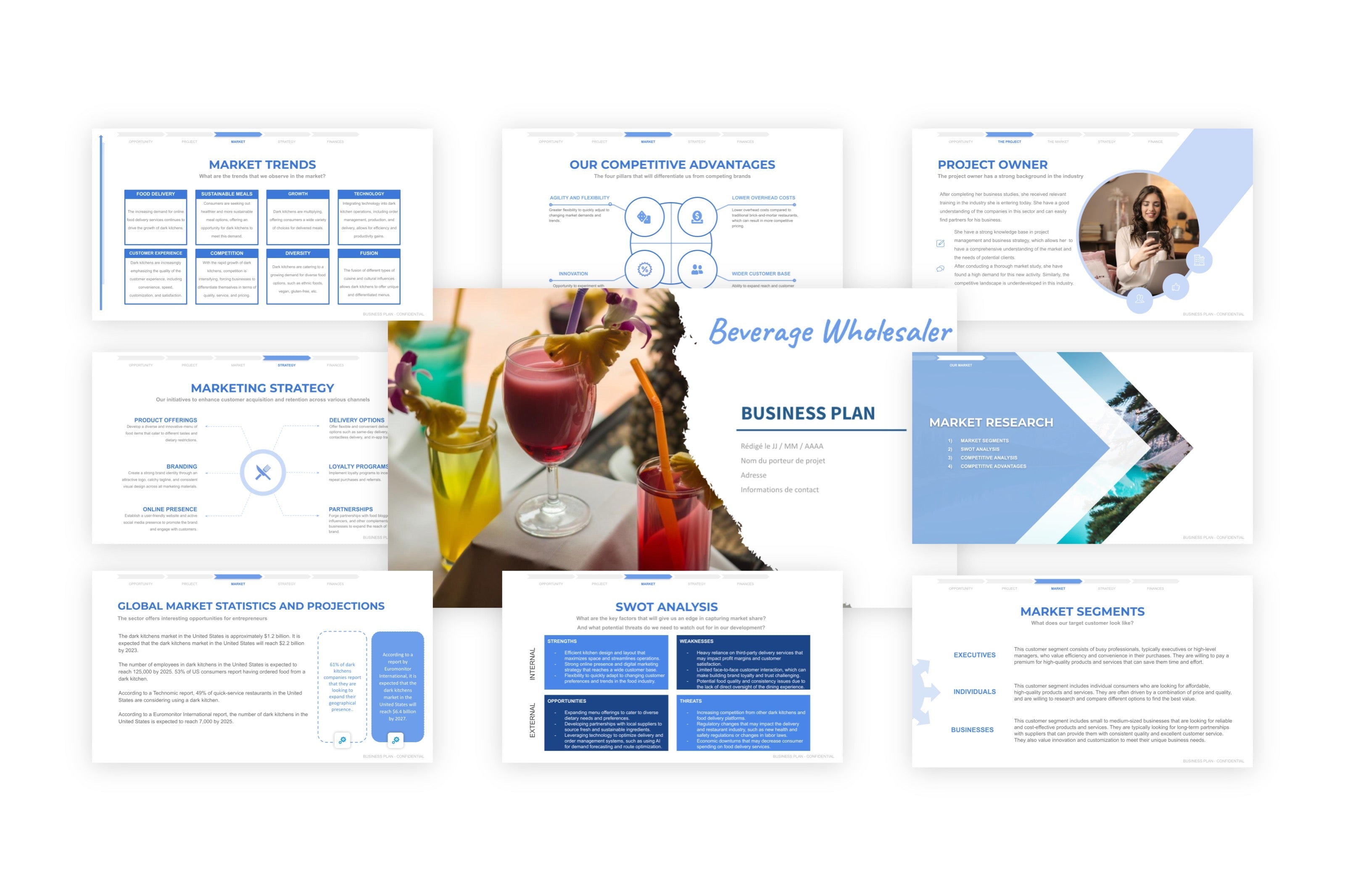 A free sample of a beverage brand project presentation – BusinessDojo