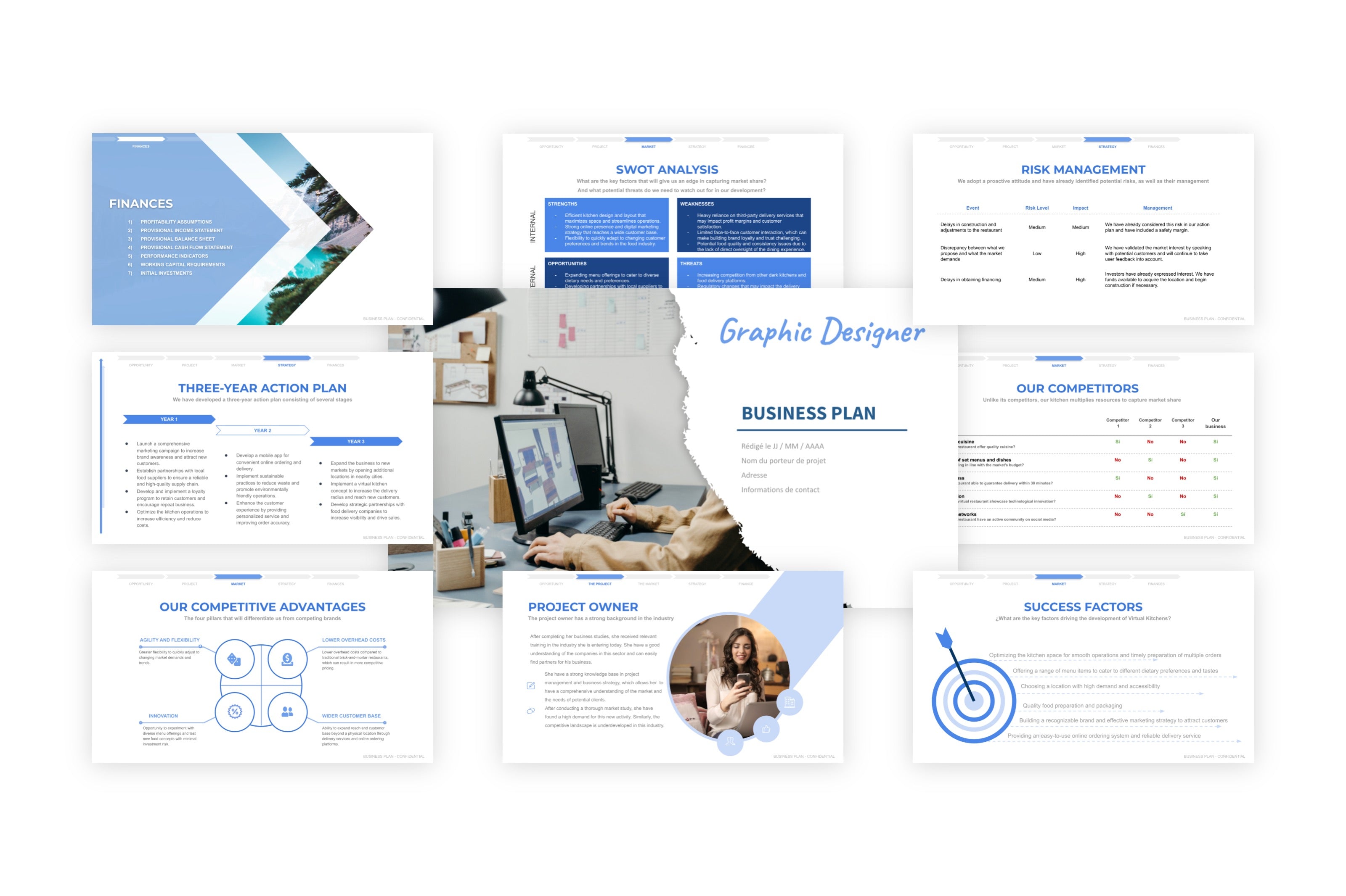 Example of a graphic design agency project presentation – BusinessDojo