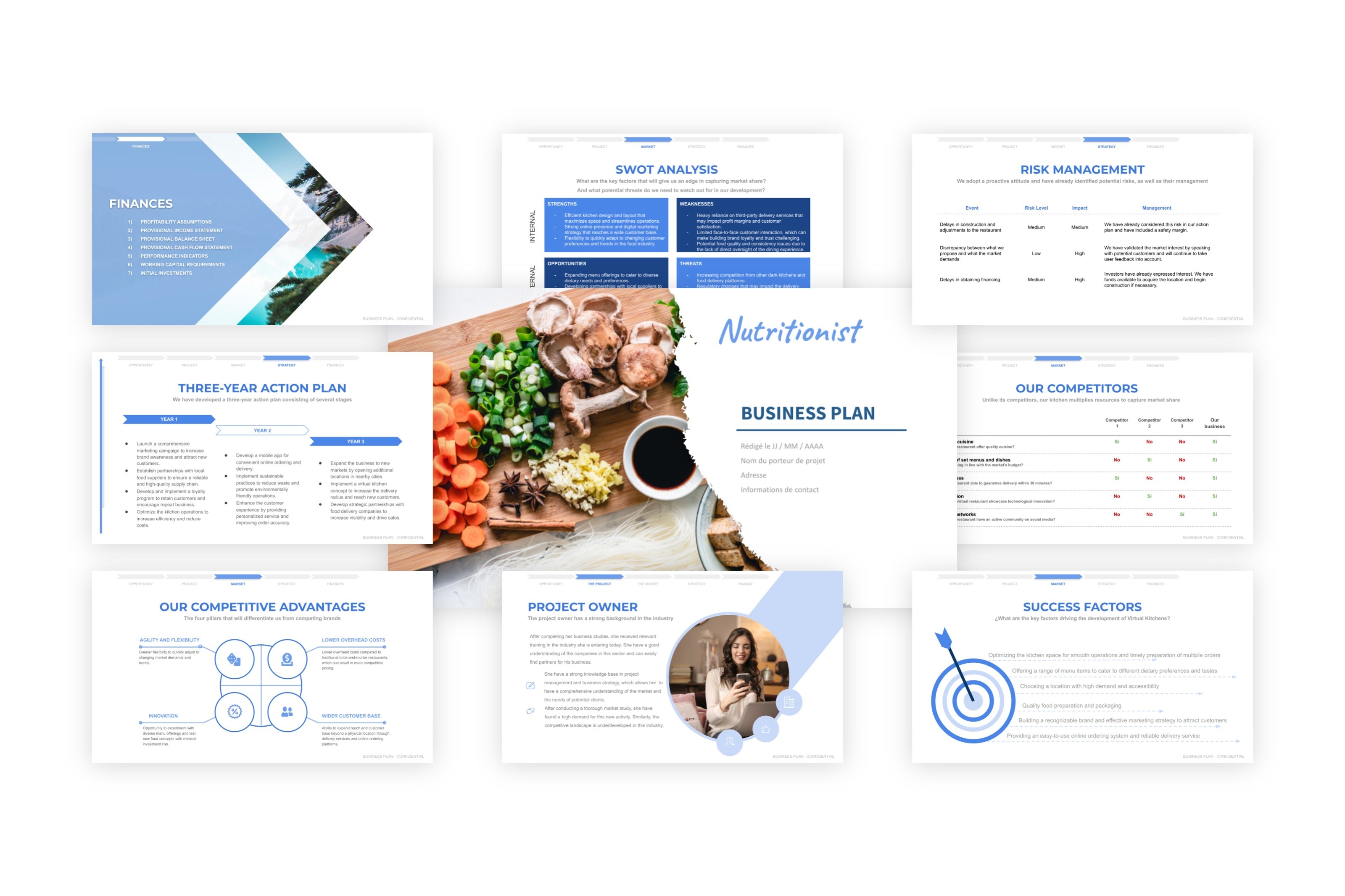 A free sample of a nutrition practice project presentation – BusinessDojo