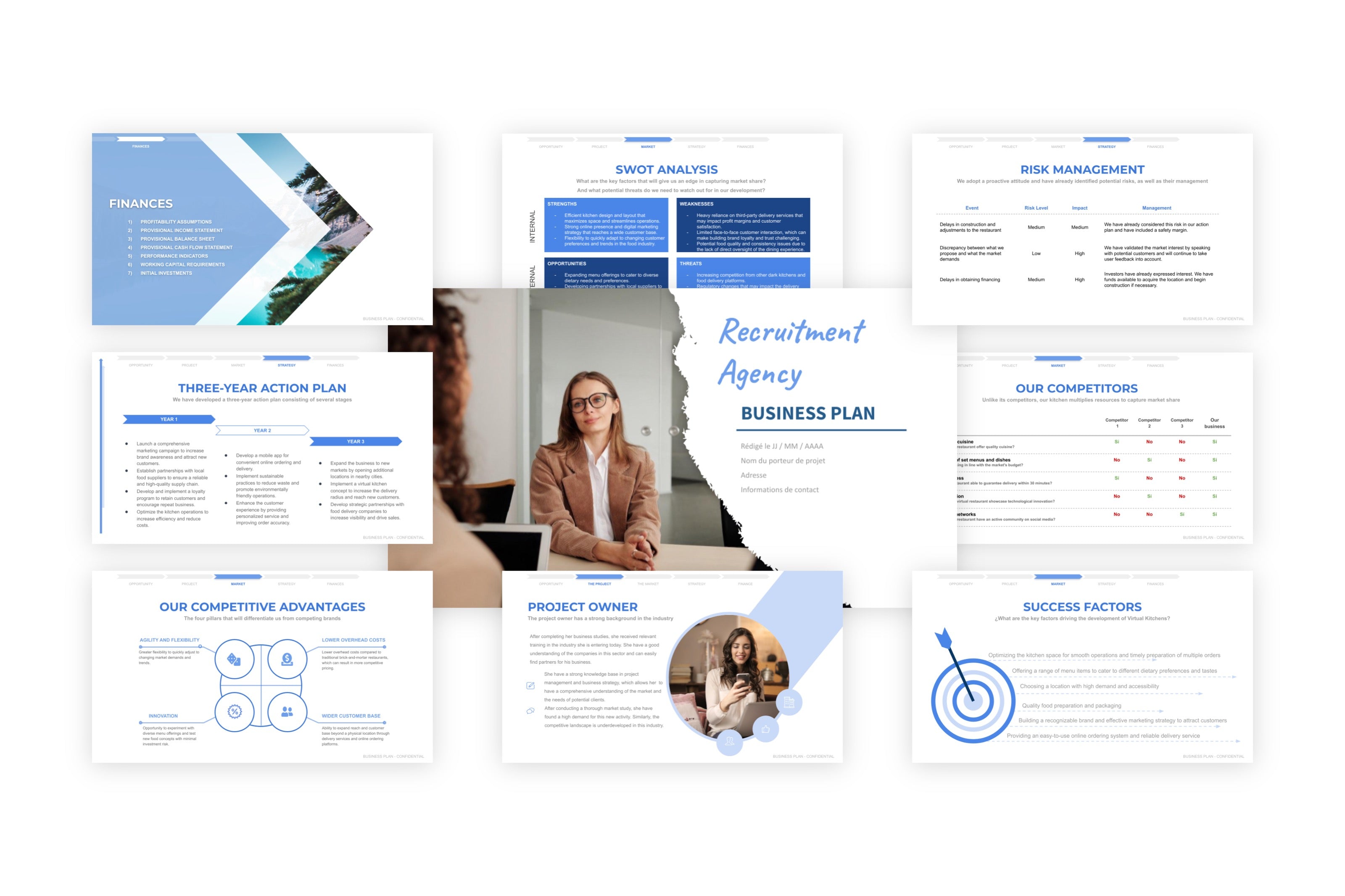 A free sample of a recruitment agency project presentation – BusinessDojo