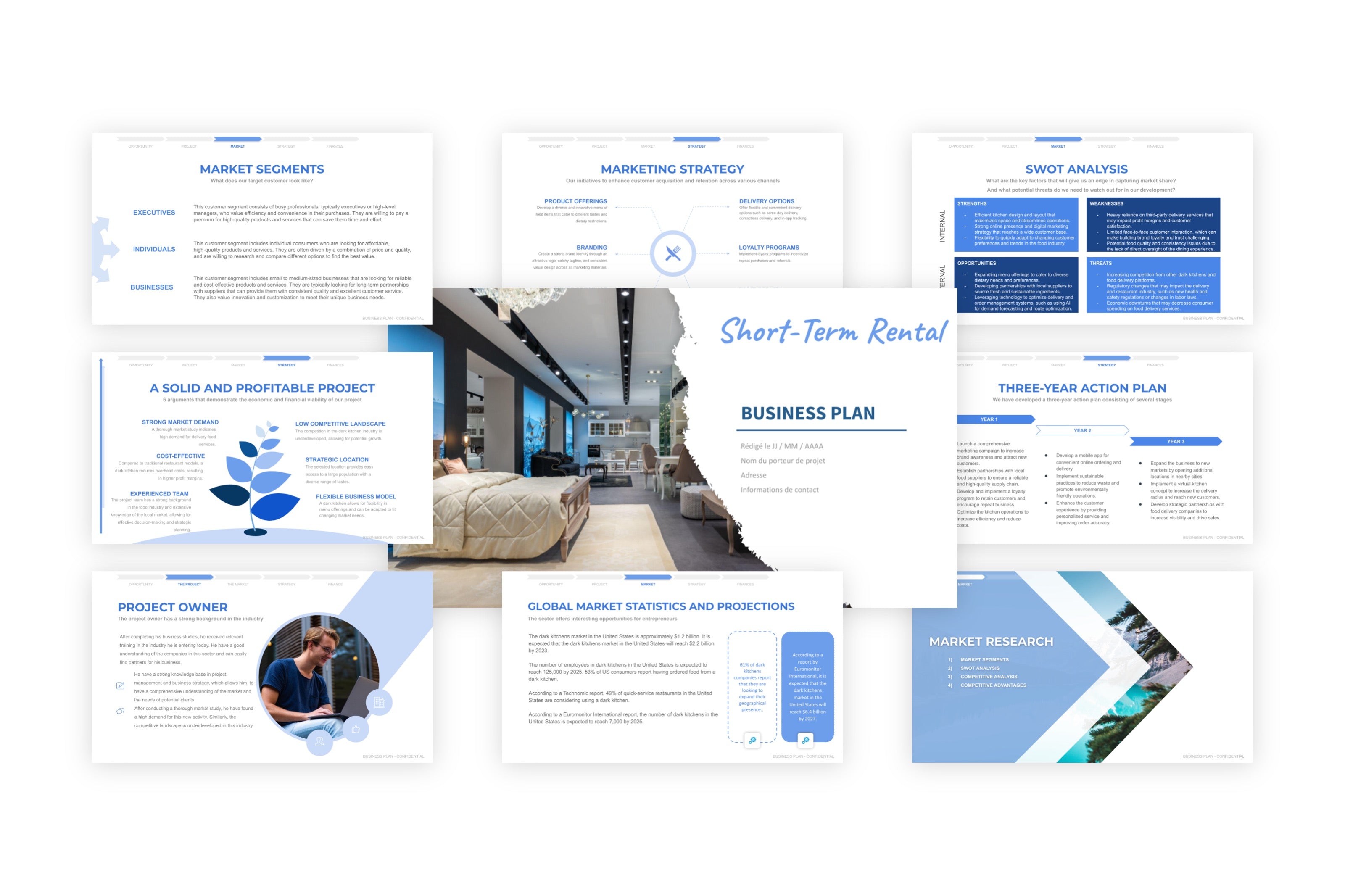 A free sample of a short-term rental project presentation – BusinessDojo