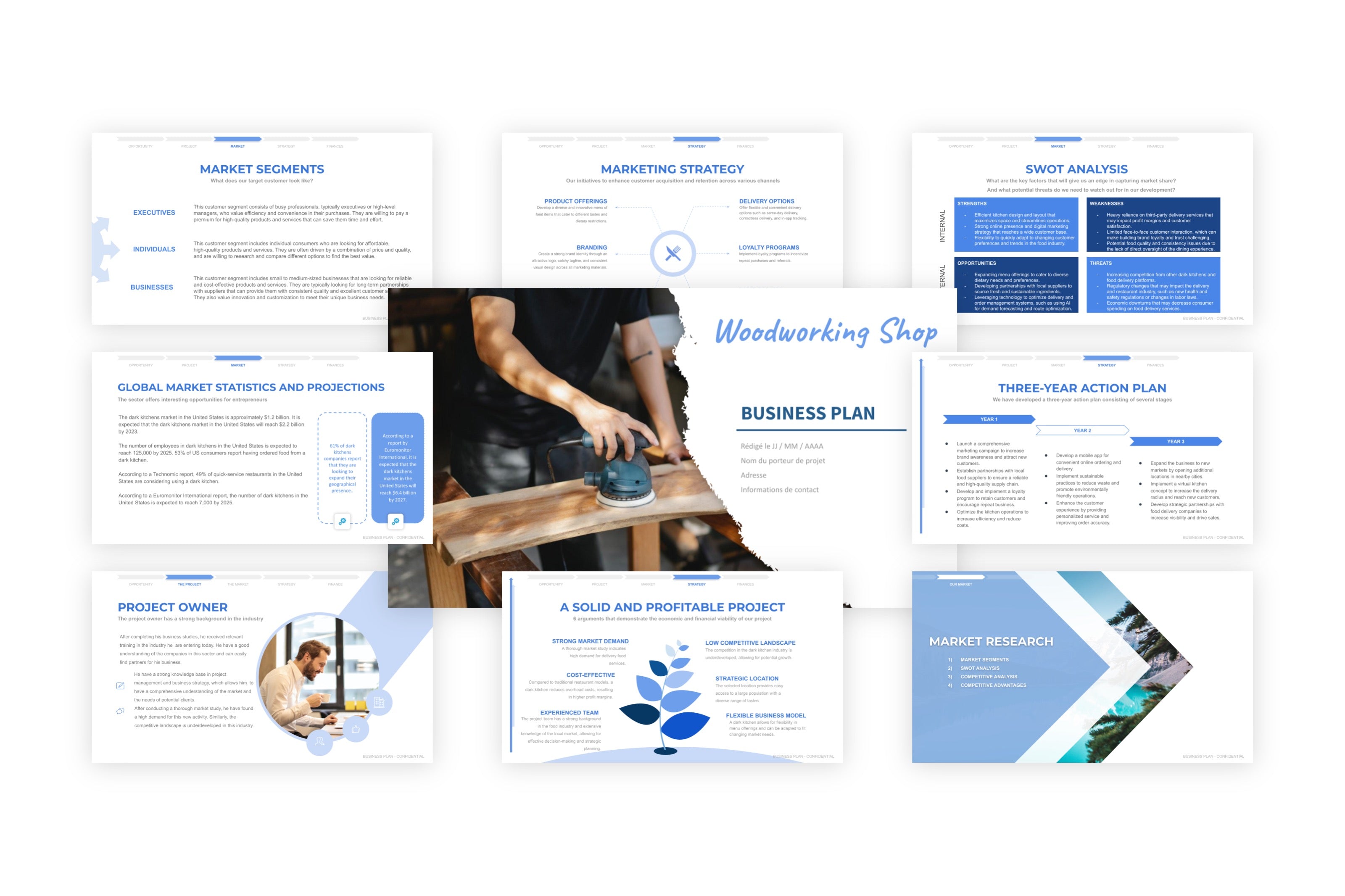 A free sample of a woodworking shop project presentation – BusinessDojo